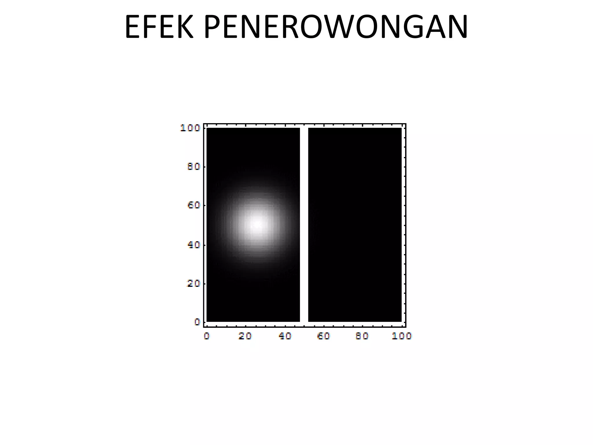 Efek penerowongan | PPT