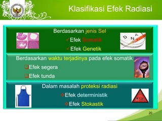 Efek Radiasi terhadap Sistem Biologi.pptx