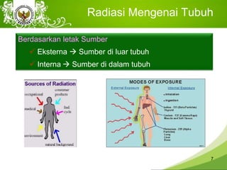 Efek Radiasi terhadap Sistem Biologi.pptx
