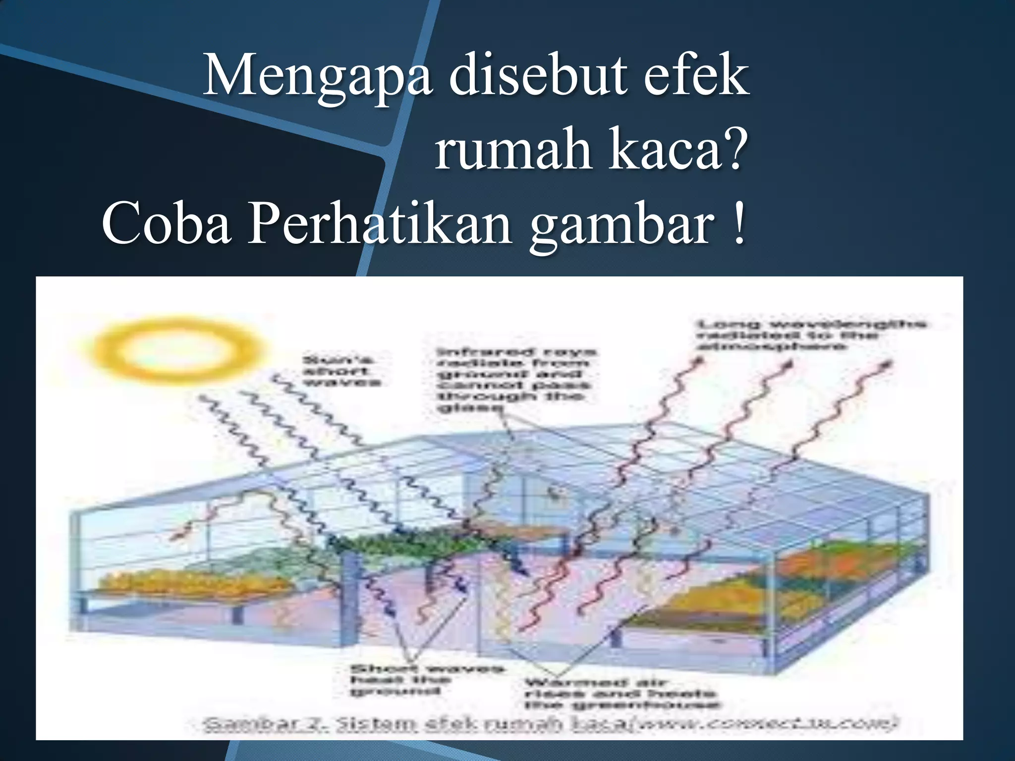 Kimia kelas X - Efek Rumah Kaca | PPTX