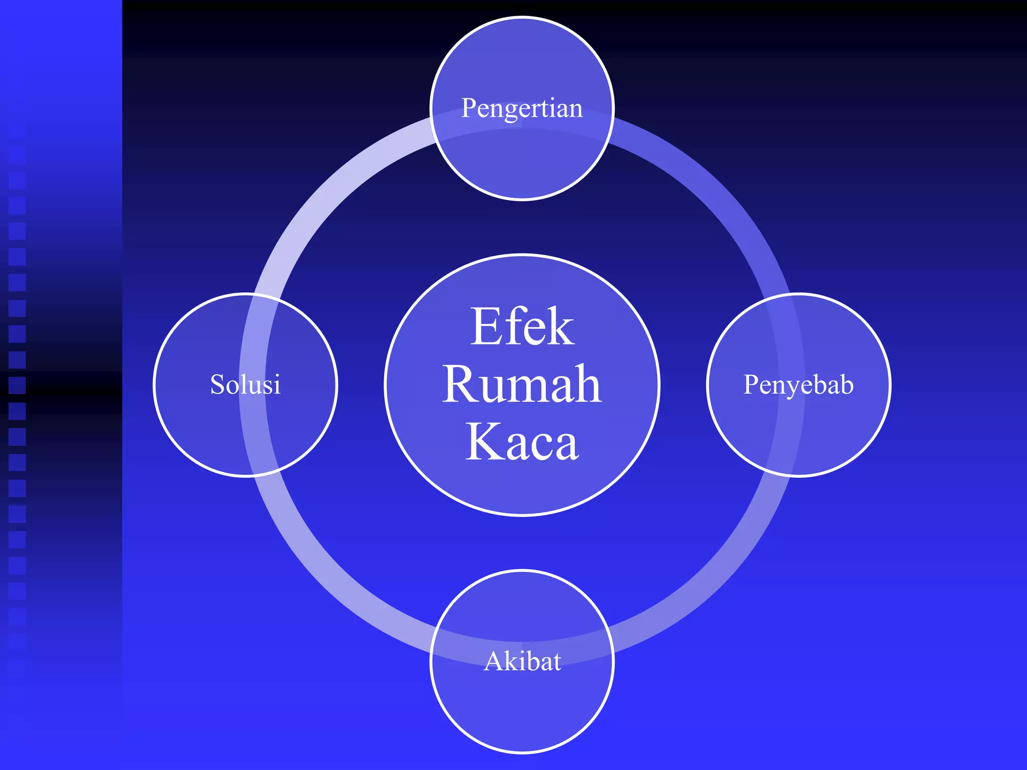 EFEK RUMAH KACA.ppt