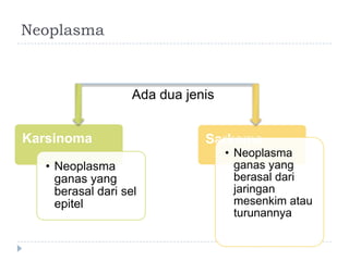 Efek Sistemik Neoplasma | PPTX