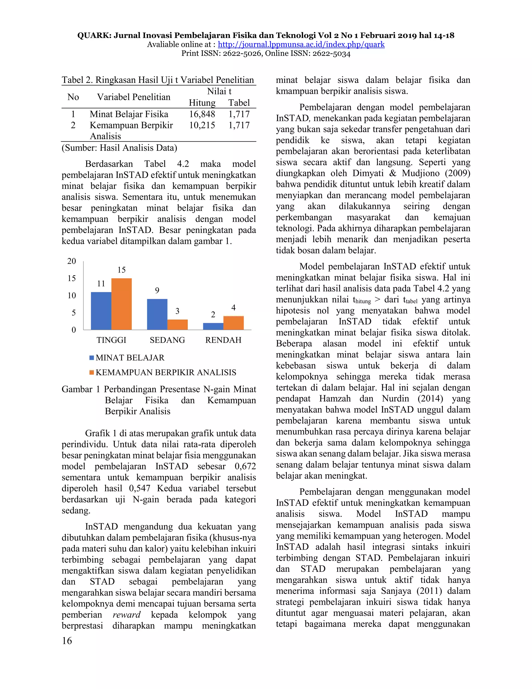 efektifitas model pembelajaran.PDF
