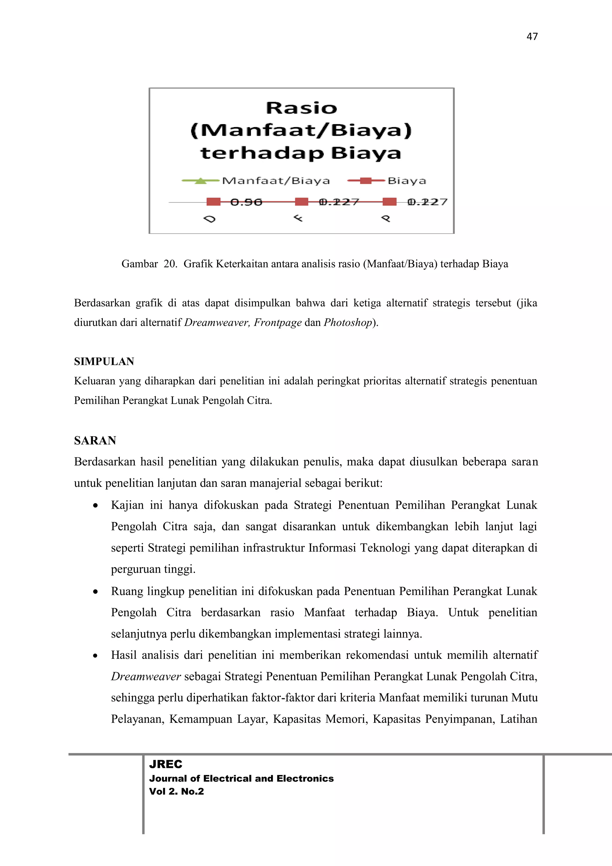 Efektifitas Penerapan Metode AHP dalam Pemilihan Perangkat Lunak Pengolah Citra dengan ...