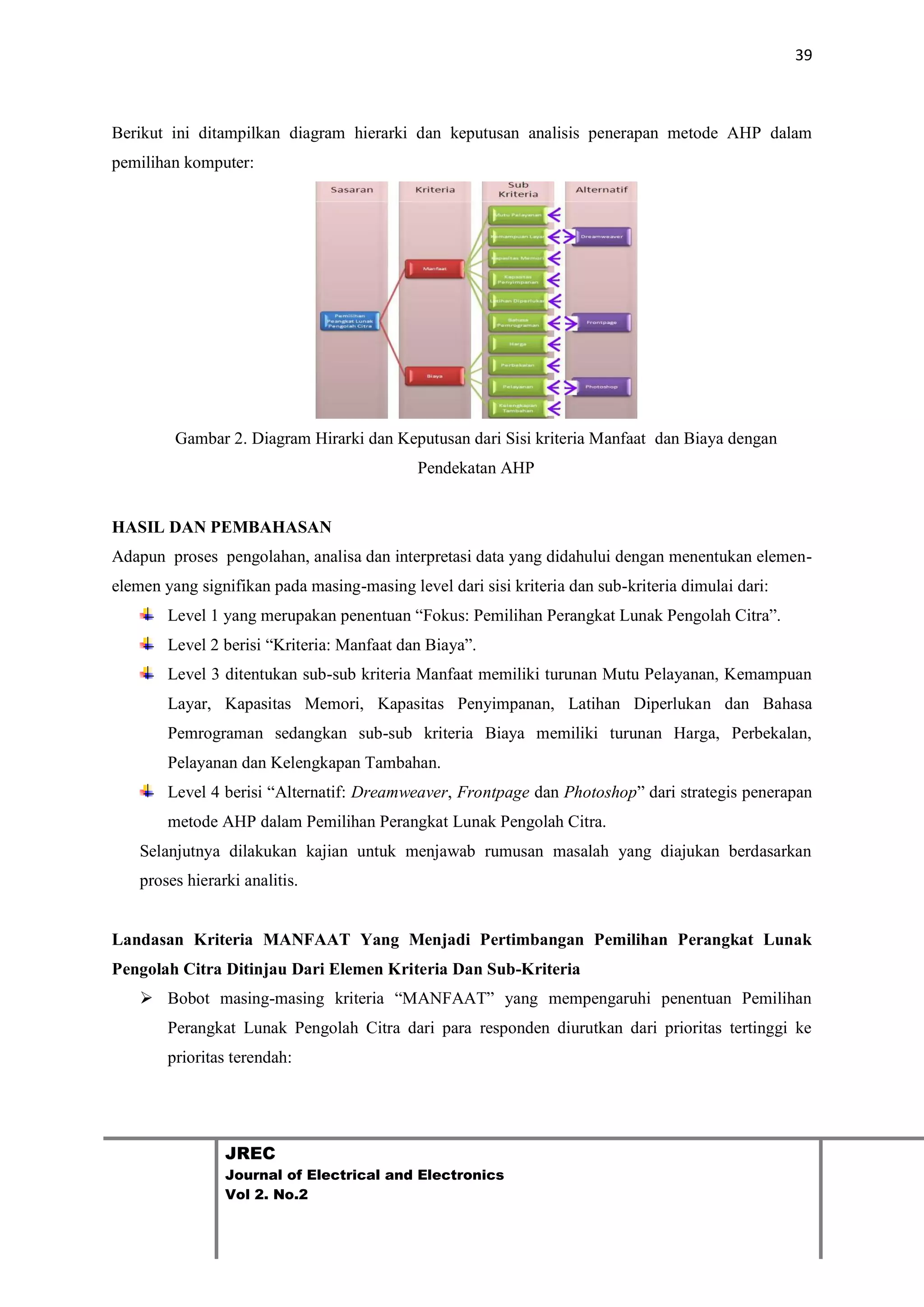 Efektifitas Penerapan Metode AHP dalam Pemilihan Perangkat Lunak Pengolah Citra dengan ...