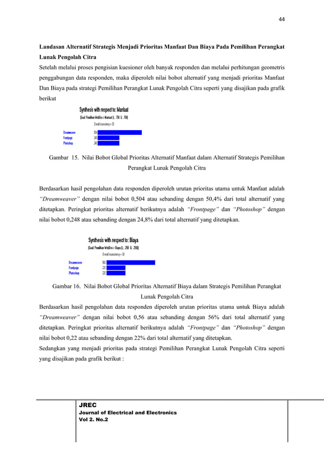 Efektifitas Penerapan Metode AHP dalam Pemilihan Perangkat Lunak Pengolah Citra dengan ...