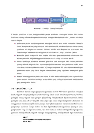 Efektifitas Penerapan Metode AHP dalam Pemilihan Perangkat Lunak Pengolah Citra dengan ...