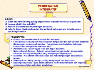 Efektivitas organisasi | PPT