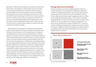 Efektywna strategia sprzedazy | PPT