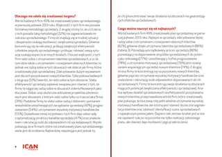 Efektywna strategia sprzedazy | PPT