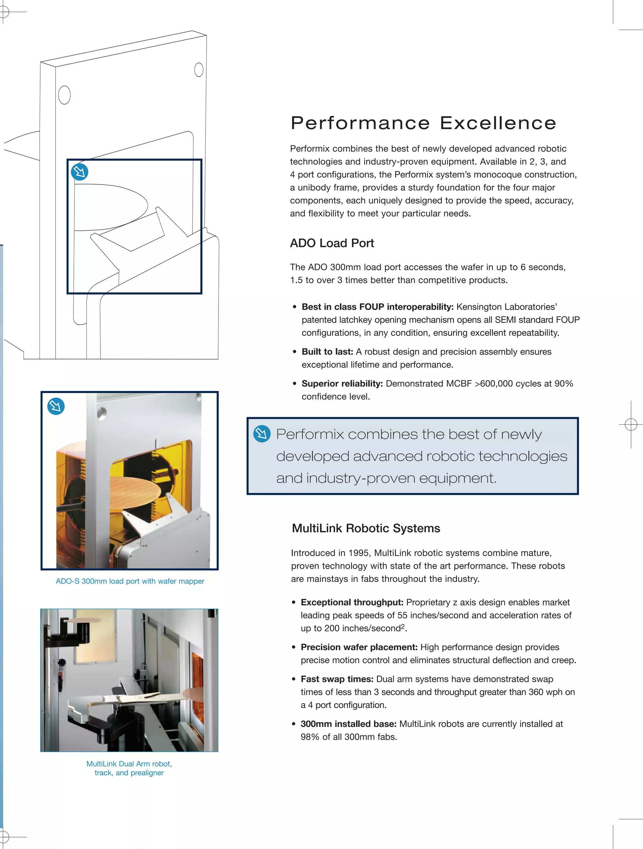 Performix System - High Performance 300mm EFEM | PDF