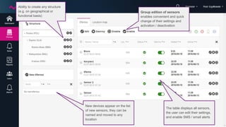 Efento Cloud - online monitoring of physical values with NB-IoT ...