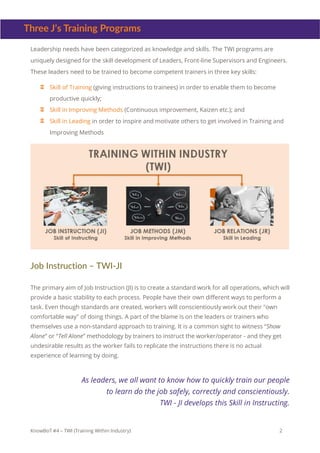 TWI - Training Within Industry | PDF | Web Development | Internet