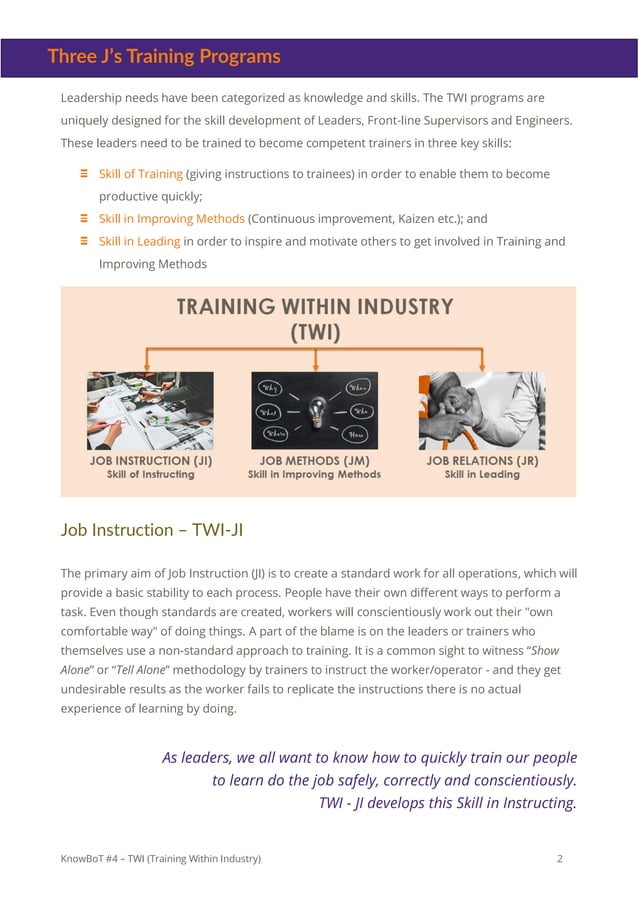 TWI - Training Within Industry | PDF | Web Development | Internet