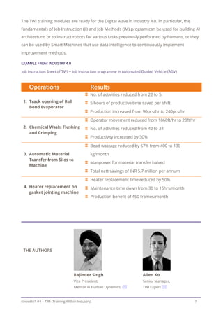 TWI - Training Within Industry | PDF