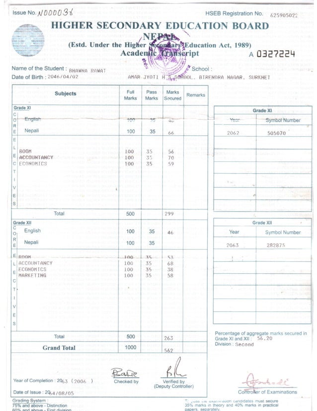 4. Intermediate Marksheet | PDF