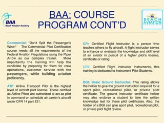 Beach Aviation Academy 2015 | PDF