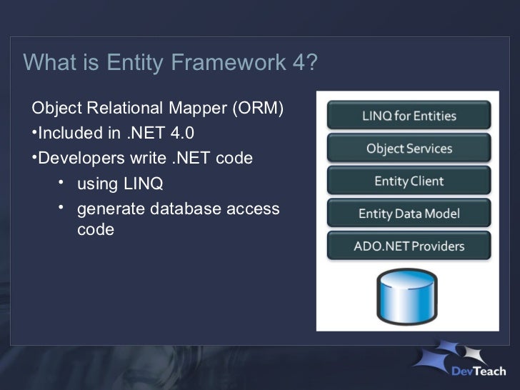 Real-world Entity Framework