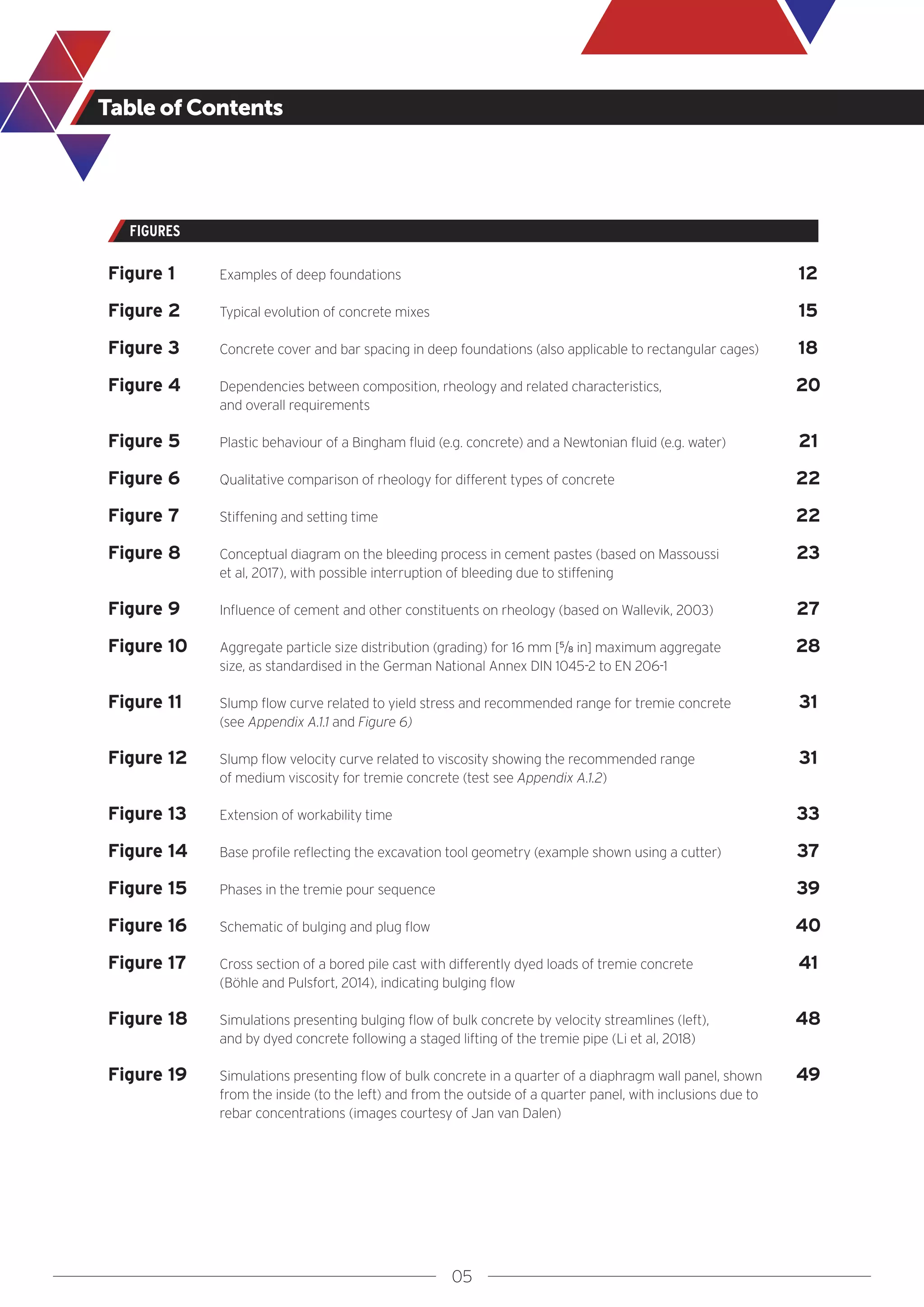 Guide to Tremie Concrete for Deep Foundations | PDF