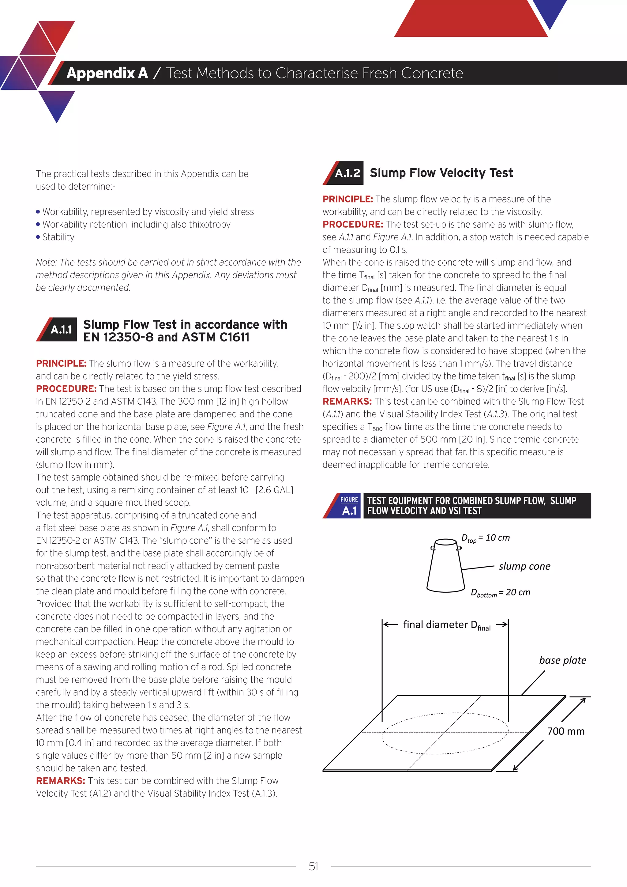 Guide to Tremie Concrete for Deep Foundations | PDF