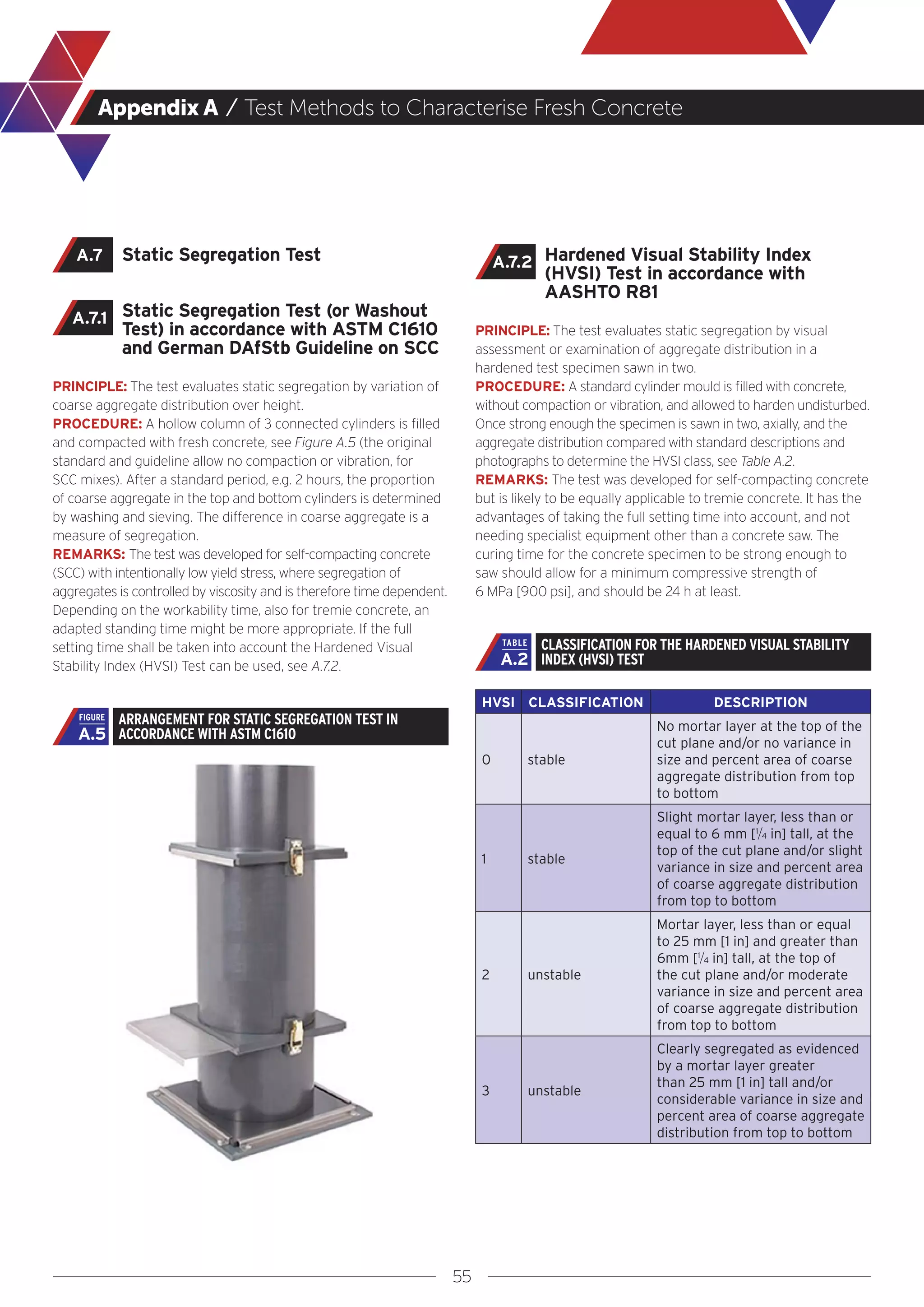 Guide to Tremie Concrete for Deep Foundations | PDF
