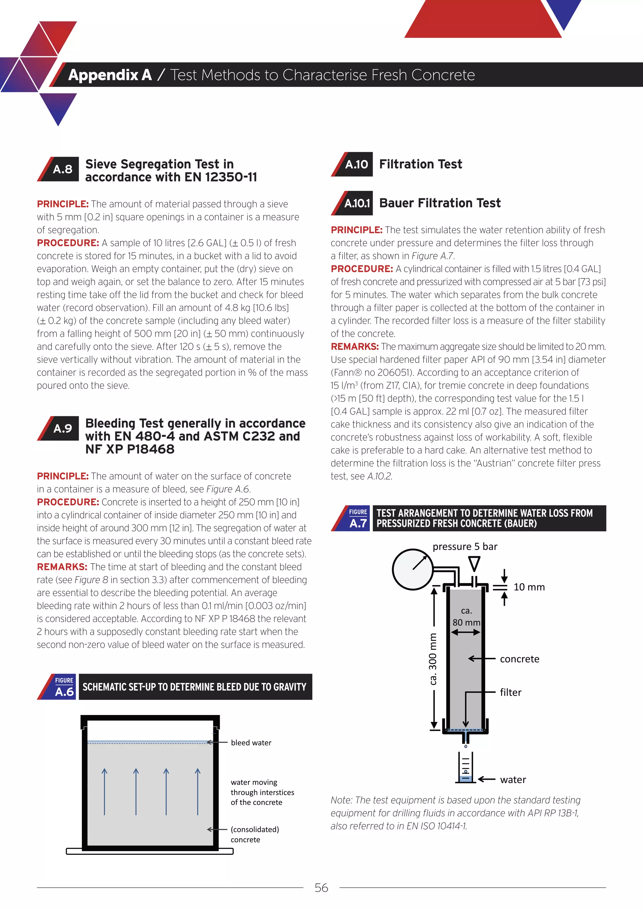 Guide to Tremie Concrete for Deep Foundations | PDF