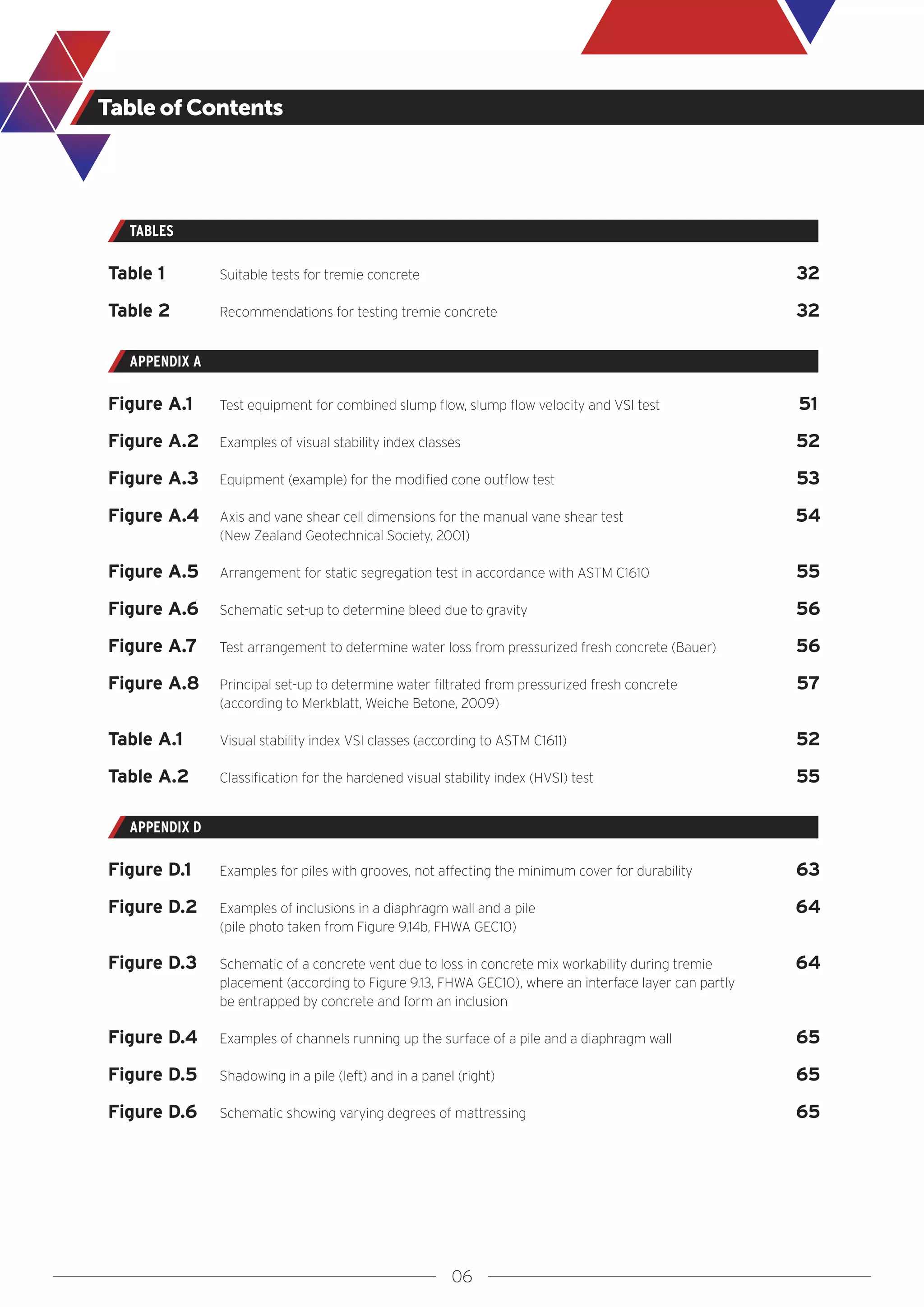 Guide to Tremie Concrete for Deep Foundations | PDF