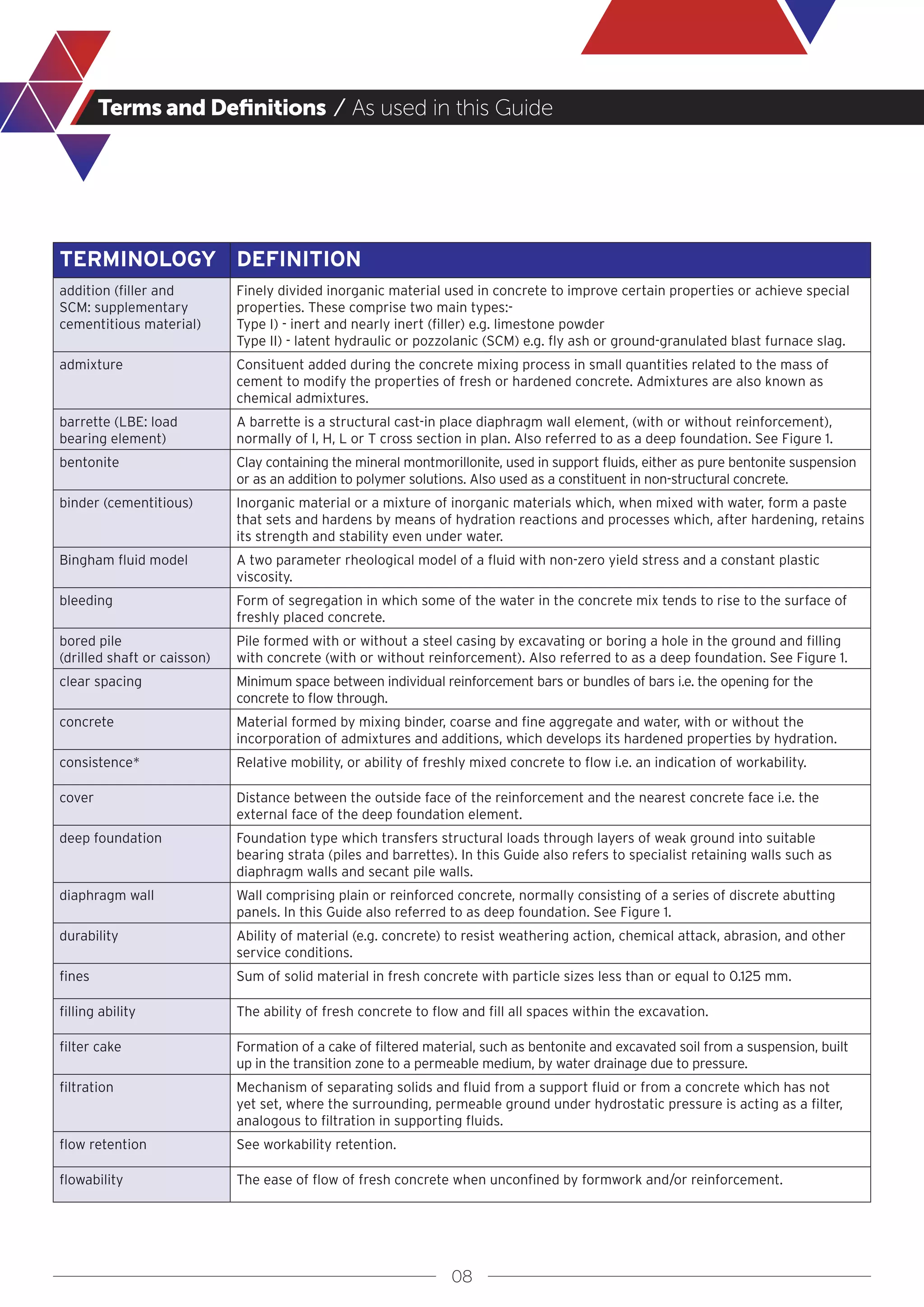 Guide to Tremie Concrete for Deep Foundations | PDF