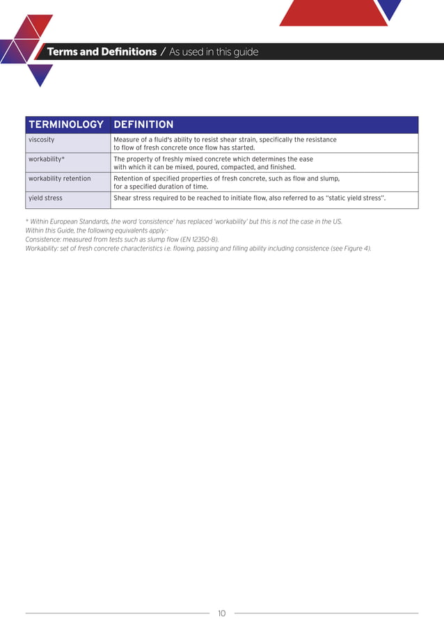 Guide to Tremie Concrete for Deep Foundations | PDF
