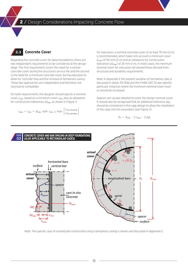 Guide to Tremie Concrete for Deep Foundations | PDF