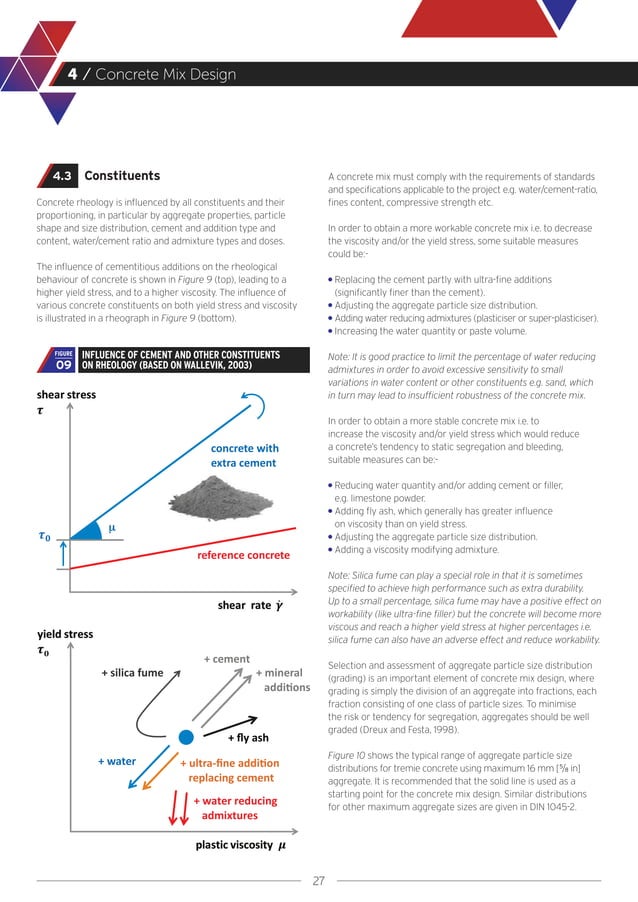 Guide to Tremie Concrete for Deep Foundations | PDF