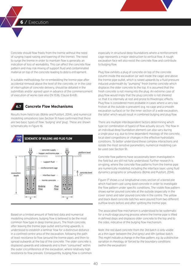 Guide to Tremie Concrete for Deep Foundations | PDF