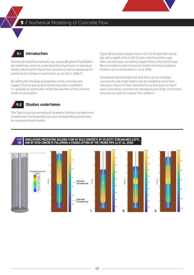 Guide to Tremie Concrete for Deep Foundations | PDF