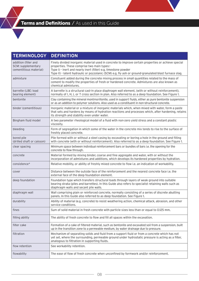 Guide to Tremie Concrete for Deep Foundations | PDF