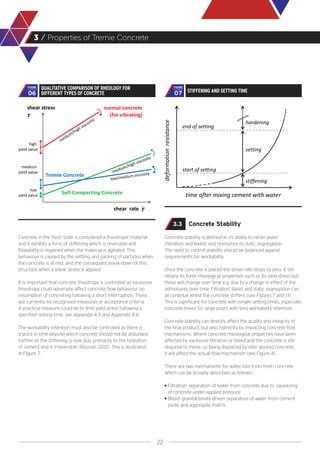 EFFC/DFI Tremie Guide 2nd edition | PDF