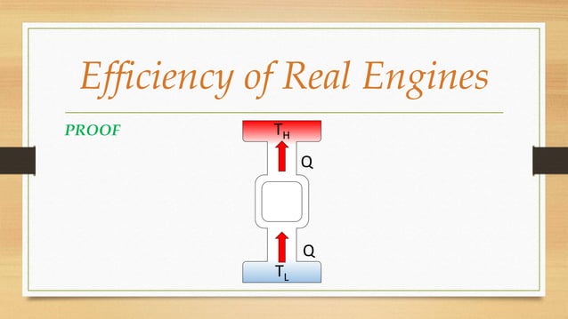 Effeciency of real engines | PPT