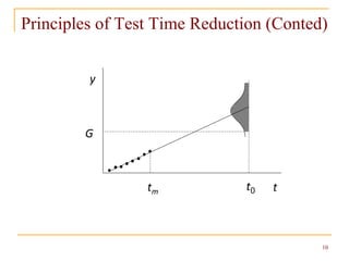 Effecient reliability demostration tests | PPT