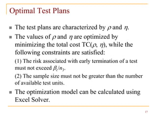 Effecient reliability demostration tests | PPT