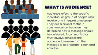 Mastering Effective Communication: Context, Audience, and Purpose in ...
