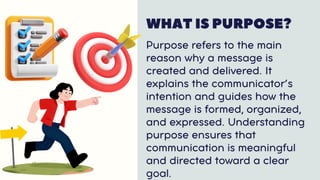 Mastering Effective Communication: Context, Audience, and Purpose in ...