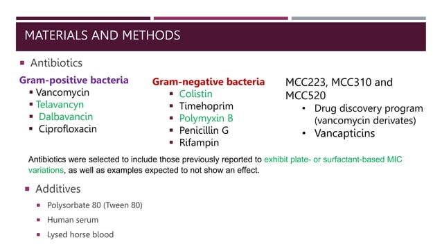 effects of Microplate Type in Broth additives on Microdilution.pptx ...