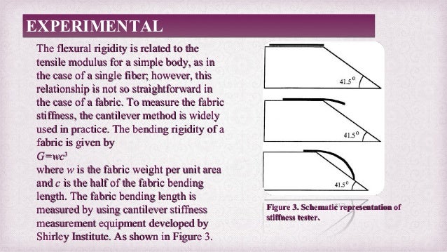 Effect of-flexural-rigidity-in-textile-97