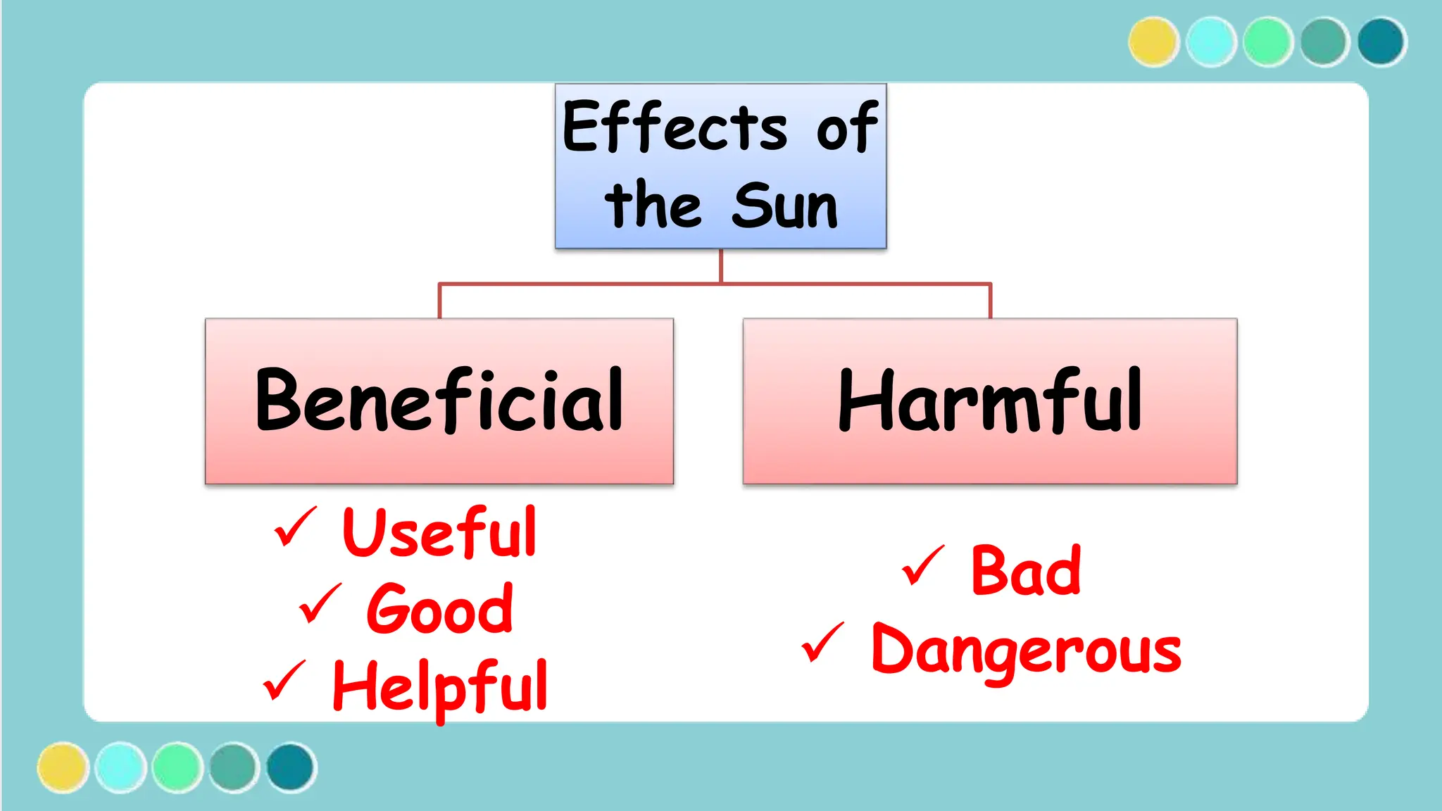 effect-of-the-sun.pptx.................... | PPTX