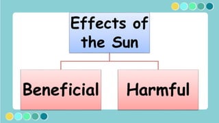 effect-of-the-sun.pptx.................... | PPTX