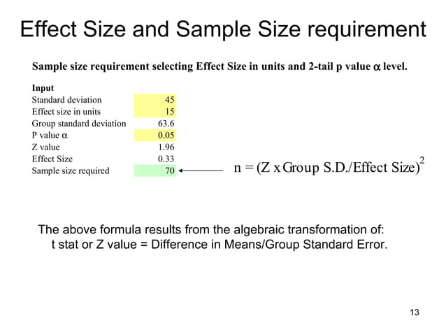 Effect Size | PPT
