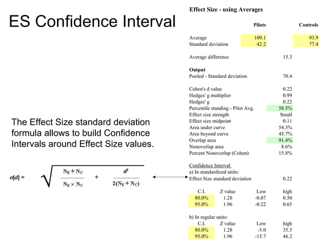 Effect Size | PPT