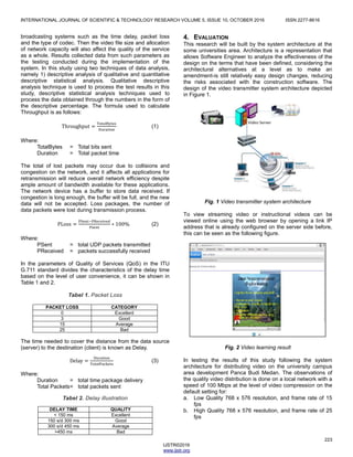 Effect Through Broadcasting System Access Point for Video Transmission | PDF
