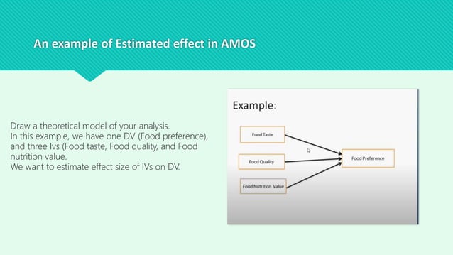 AMOS tutorial (Estimated Effect in AMOS) | PPTX