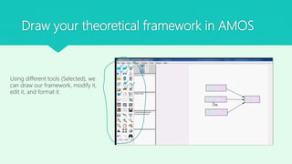 AMOS tutorial (Estimated Effect in AMOS) | PPTX