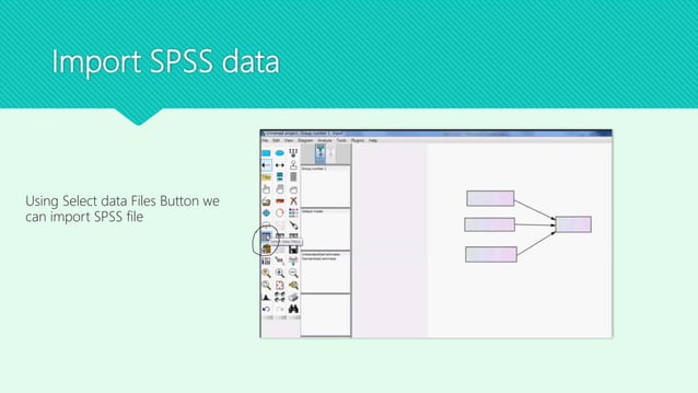 AMOS tutorial (Estimated Effect in AMOS) | PPTX
